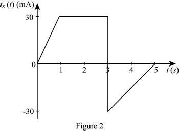 If V Find V T I T And I T In The Circuit Of