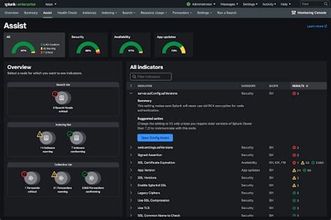 mark andrew on linkedin improve your security posture in splunk