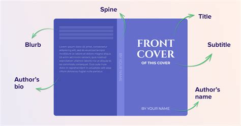 10 Things To Put On A Book Cover To Boost Sales Miblart