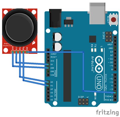 Joystick 2 Ejes XY Con Pulsador MakerElectronico