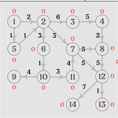 the interactive handbook on data structures and algorithms