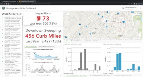 Stormwater Inspections Via ArcGIS Field Maps ActiveG