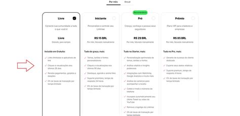 Instagram Como Usar O Linktree Para Colocar Links Externos Na Rede