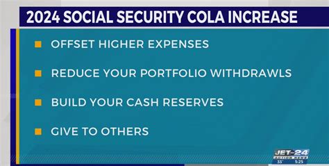 Your Money Social Security Cola Increase What You Need To Know