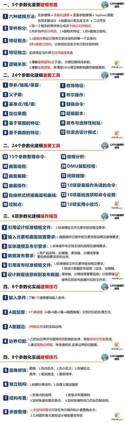 哔哩哔哩 Bilibili