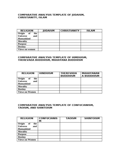 Comparative Analysis Template Pdf