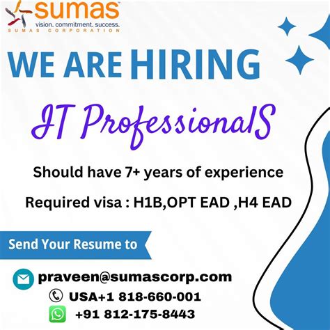 Praveen Gollamandala On Linkedin Javadeveloper Dotnetdeveloper