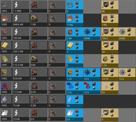 Tile Able Liquid Metal To Blue Science R Seablock