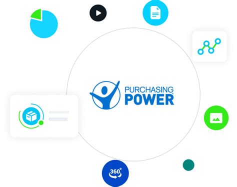 Make Your Products Stand Out At Purchasing Power Syndigo