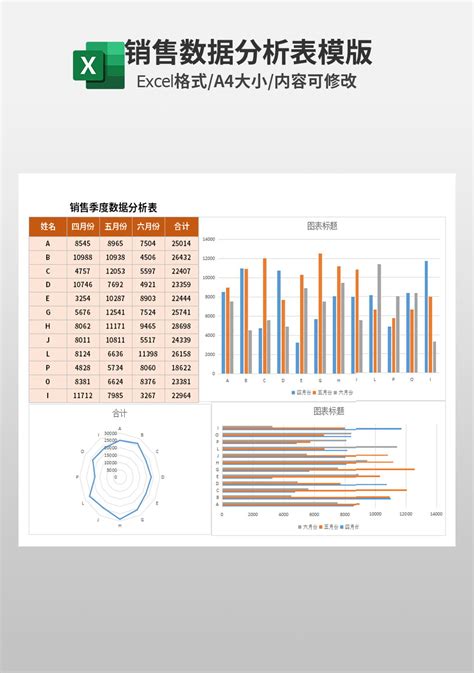 市场部销售季度数据分析表模板 市场营销Excel模板下载 蓝山办公