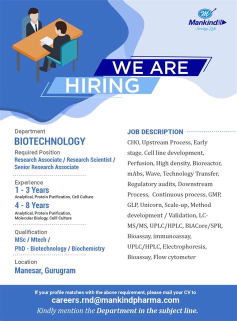 Maurya Kishan Pursottam On Linkedin Im Interested Completed Msc