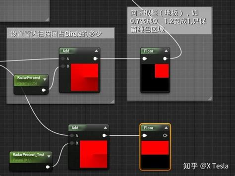 【ue4】ui——创建多种常见大数据可视化charts图表【上篇】 知乎