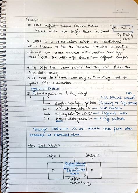 Vinay Ramesh Soppadal On Linkedin Js Javascript Codingchallenge