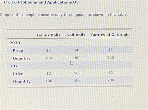 solved ch 16 ﻿problems and applications q3suppose that