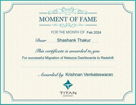 hello everyone i m thrilled to share my recent accomplishments in