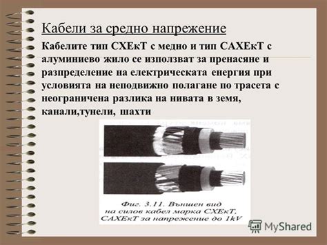 Презентация на тему Тема 5 Кабелни мрежи г 1 Определение Кабелите са