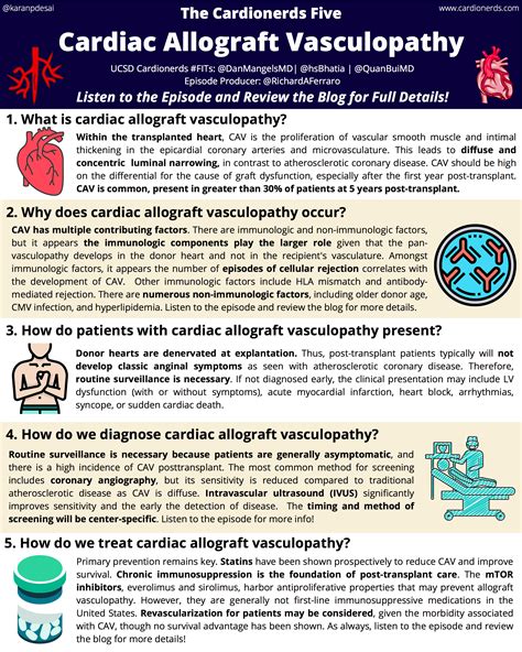 Cardiac Allograft Vasculopathy Cardionerds