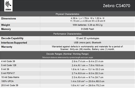 Autopack Zebra Cs4070