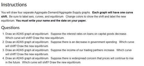 Solved Instructions You Will Draw Four Separate Aggregate Demand