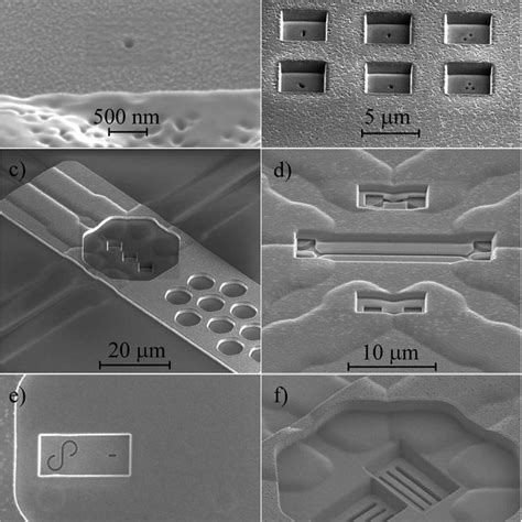 Mems Pvd A False Color Sem Image Of Micro Evaporation Sources B Download Scientific
