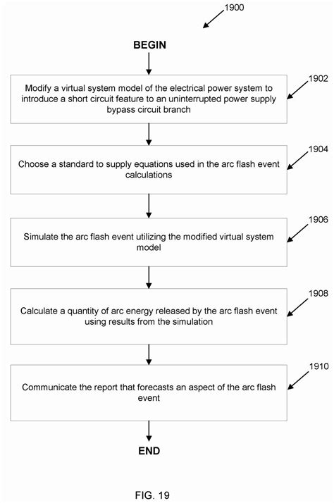 Arc Flash Calculation Spreadsheet With Regard To Arc Flash Calculator Excel Kayakmedia Ca — Db