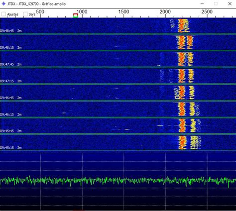 Ft8 En 144 Mhz Una Nueva Era En El Dx En Vhf Vhf Uhf Foro De Ure