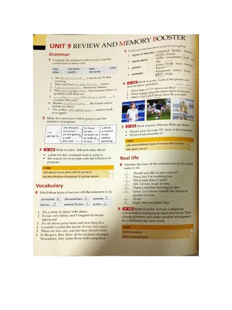 Grammar Summaries Pdf