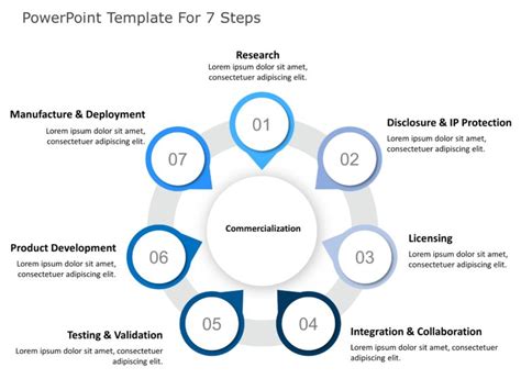 Steps PowerPoint Google Slides Templates