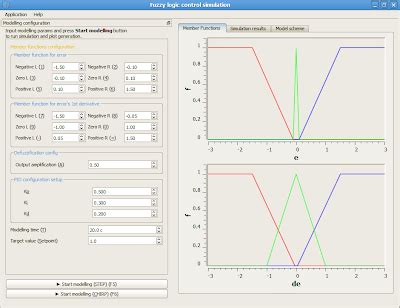 Fluxrobotics Fuzzy Logic Control Sample Application