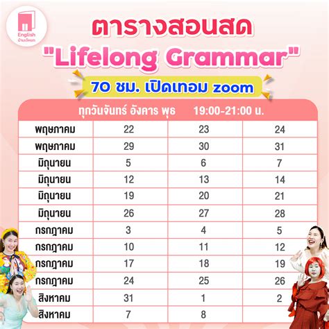 Causative Verb คืออะไร Ep 1 Causative Verb คืออะไร Ep 1 🔴 ใครสนใจ