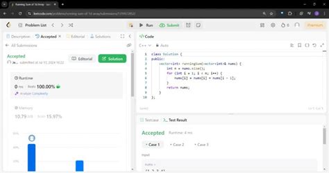 Day 32 Of 100daysofcode Challenge Prefix Sum Jeet Darji Posted On