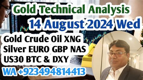 Gold Technical Analysis Today Hindi Xauusd Forex Analysis Urdu Usoil