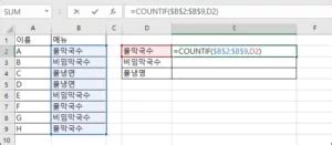 Countif