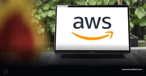 Building Resilient Event Driven Apps Using Aws Native Services