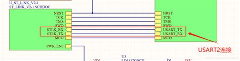 【nucleo f303re】【hal】stm32f303ret6学习笔记4 usart1（串口接收发送任意长度，任意格式数据