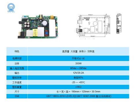 工业电源 深圳市核达中远通电源技术股份有限公司