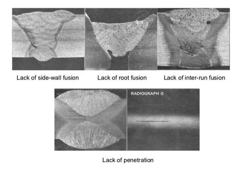 Me 328 Welding Metallurgy