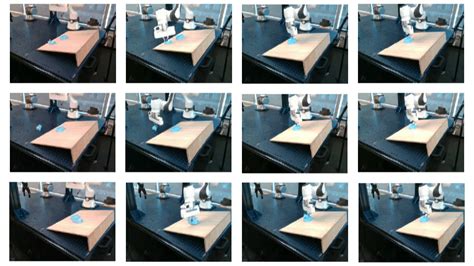 Learning Interaction Constraints For Robot Manipulation Via Set Correspondences Rai Institute
