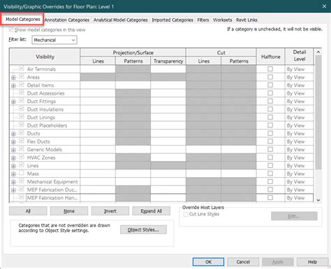 Getting Model Categories From A Linked Current Model Dynamo