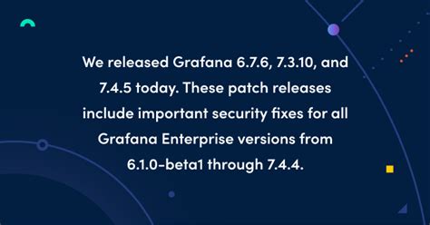 Grafana 676 7310 And 745 Released With Important Security Fixes