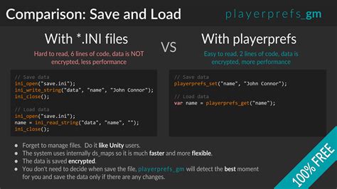 Playerprefsgm By Ciberman Gamemaker Marketplace