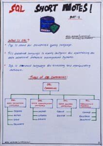 SQL Short Notes Handwritten PDF Connect 4 Programming