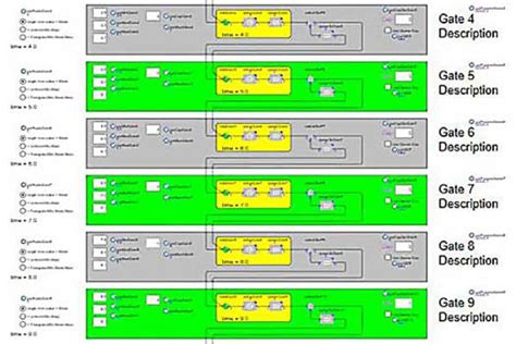 Maintenance Workflow Optimization Streamlining Aircraft Repair Processes Anylogic 시뮬레이션 소프트웨어