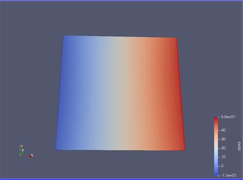 Model Is Not Colored With Dashvtk Dash Python Plotly Community Forum