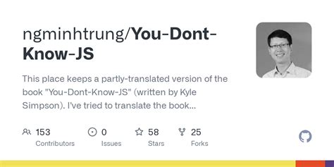 Github Ngminhtrungyou Dont Know Js This Place Keeps A Partly