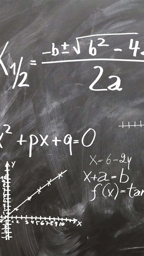 Download Physics Equations Blackboard Wallpaper