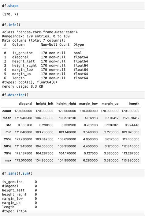 step by step — run exploratory data analysis by aurélie giraud