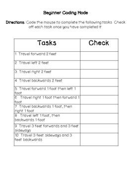 Code And Go Mouse Challenges By Snapchats Of A Teacher TpT