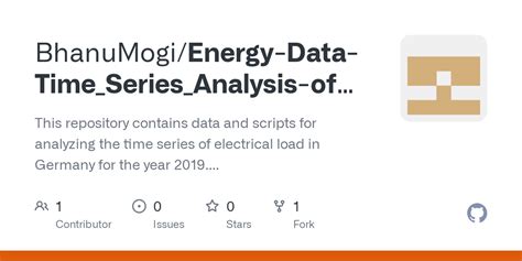 Github Bhanumogienergy Data Timeseriesanalysis Of Electricalload 2019 In Germany This