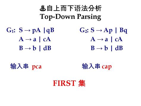Firstfollowselect Word